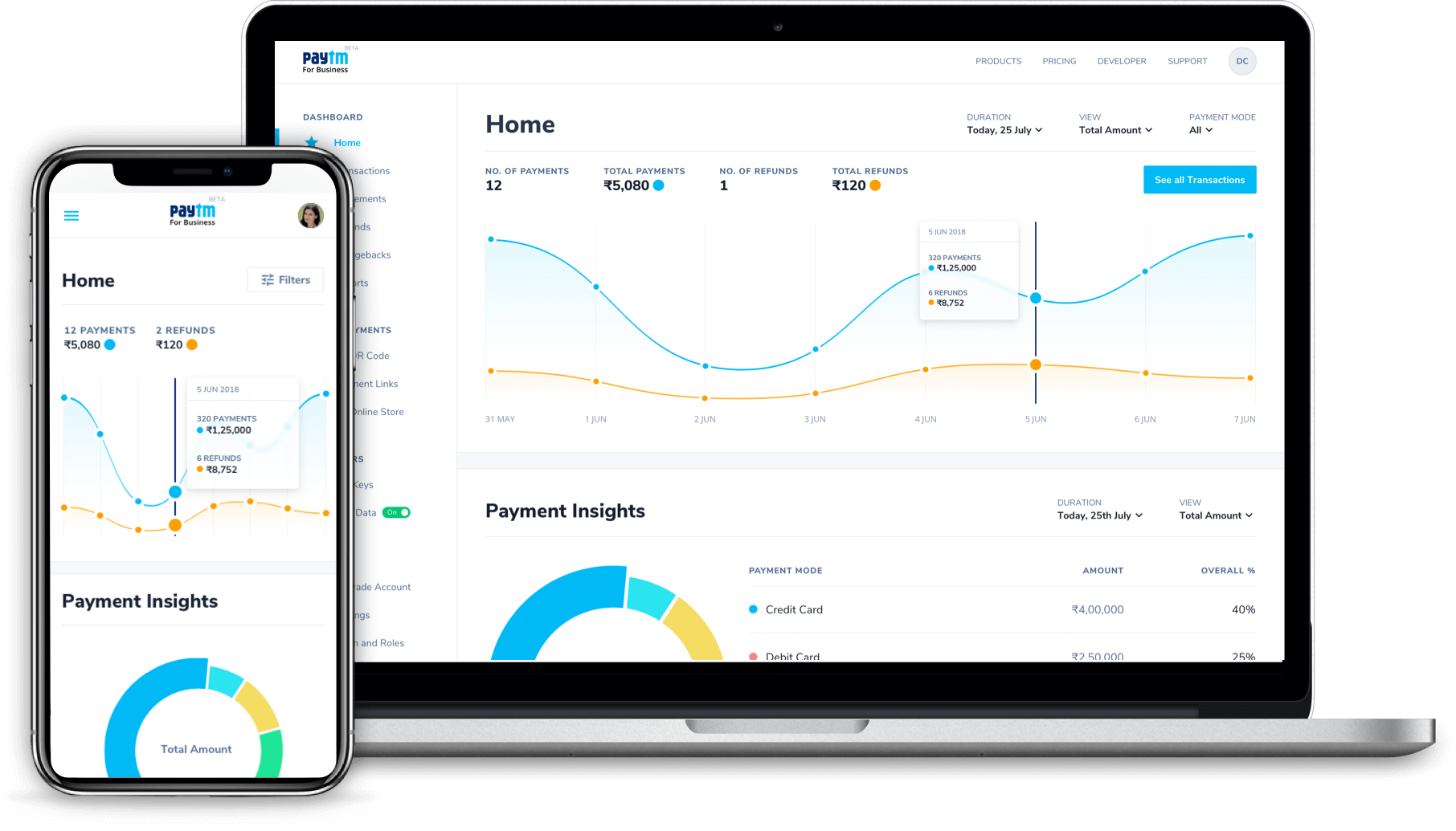 Paytm s Payment Invoice Create Send Invoices Via SMS Or Email paytm-s-payment-invoice-create-send-invoices-via-sms-or-email