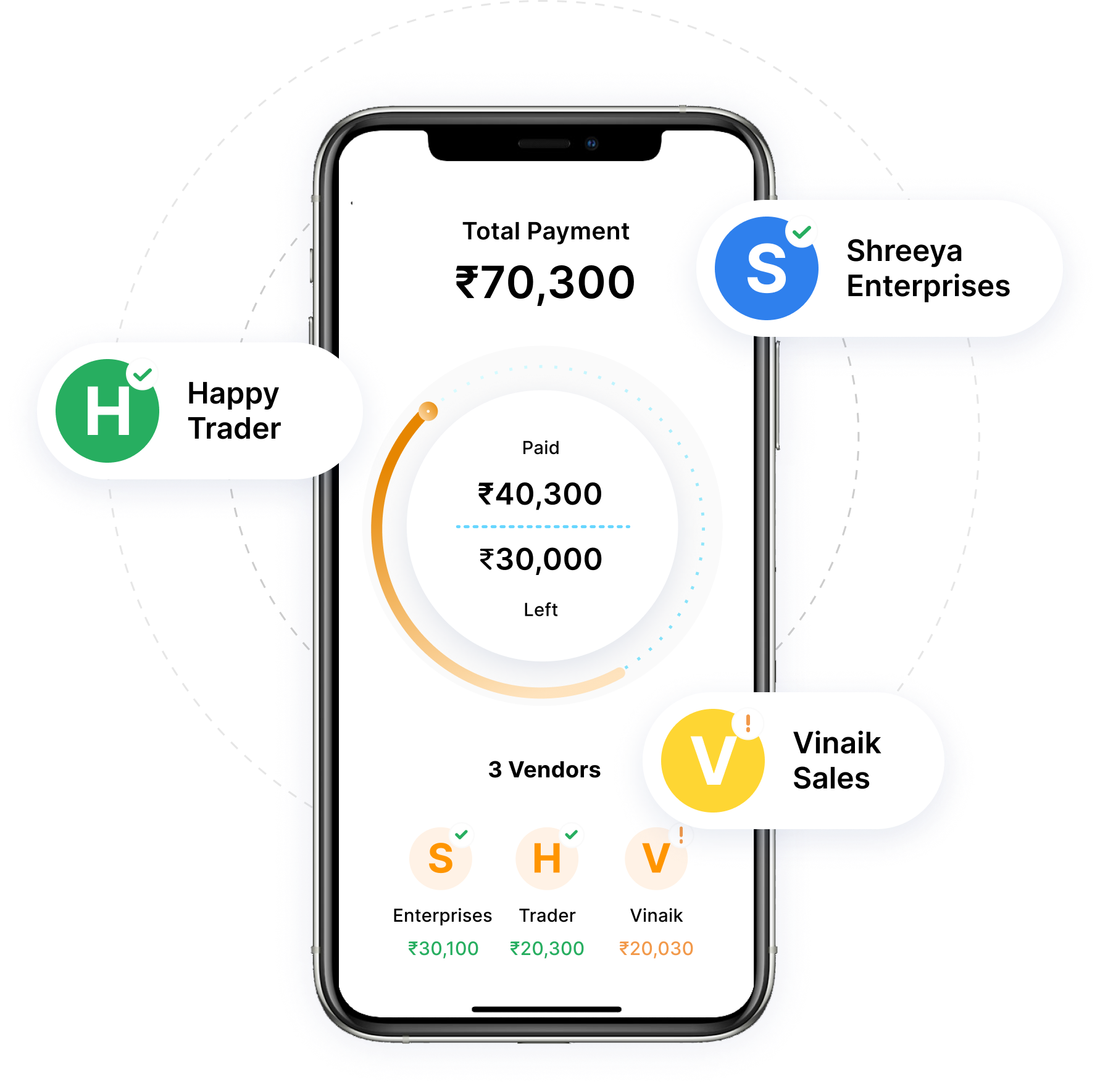Split Settlement Payment Gateway to Easily Distribute Payments.