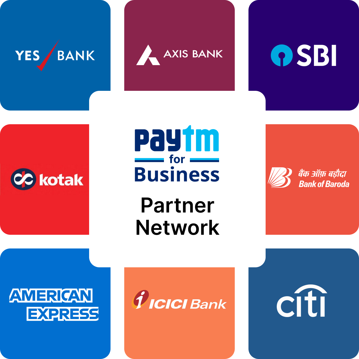 Get No cost EMI solution for Online shopping and cashback offers